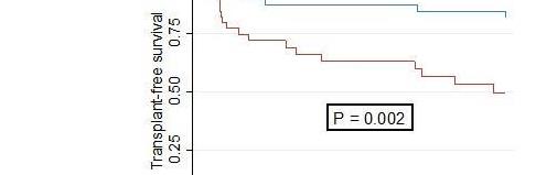 New FLASH publication in JHEP Reports