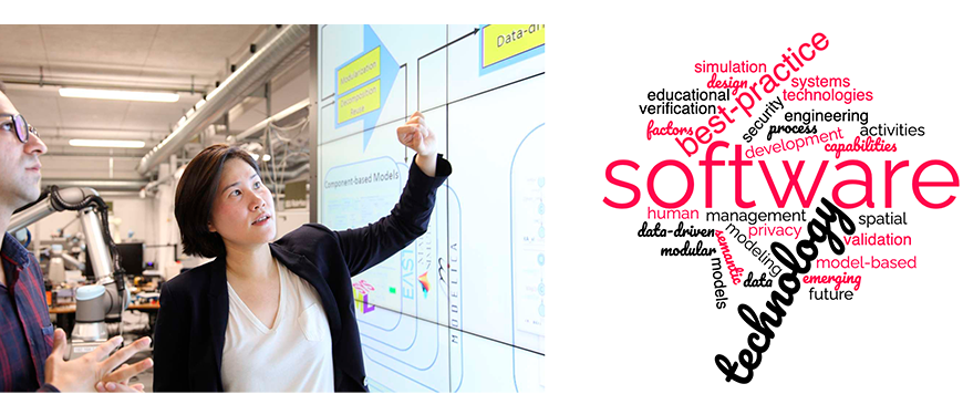 Quantum Mathematics - SDU