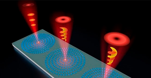 SDU Nano Optics - SDU