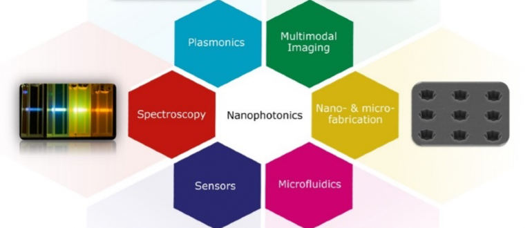 Nanophotonics, Nanofabrication and Advanced Imaging/Characterization